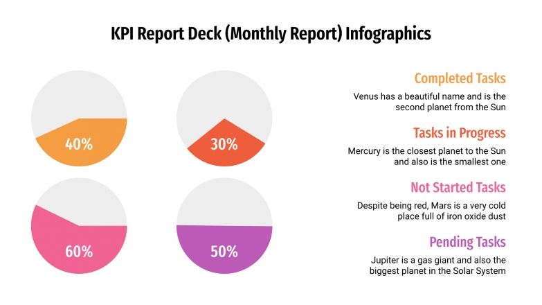 KPI Report Deck Infographics for Google Slides and PowerPoint