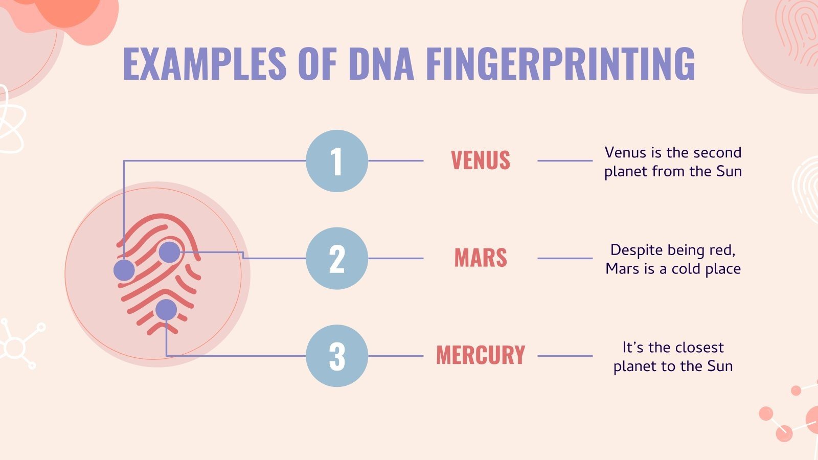 DNA Fingerprinting in Forensic Science Workshop | Google Slides