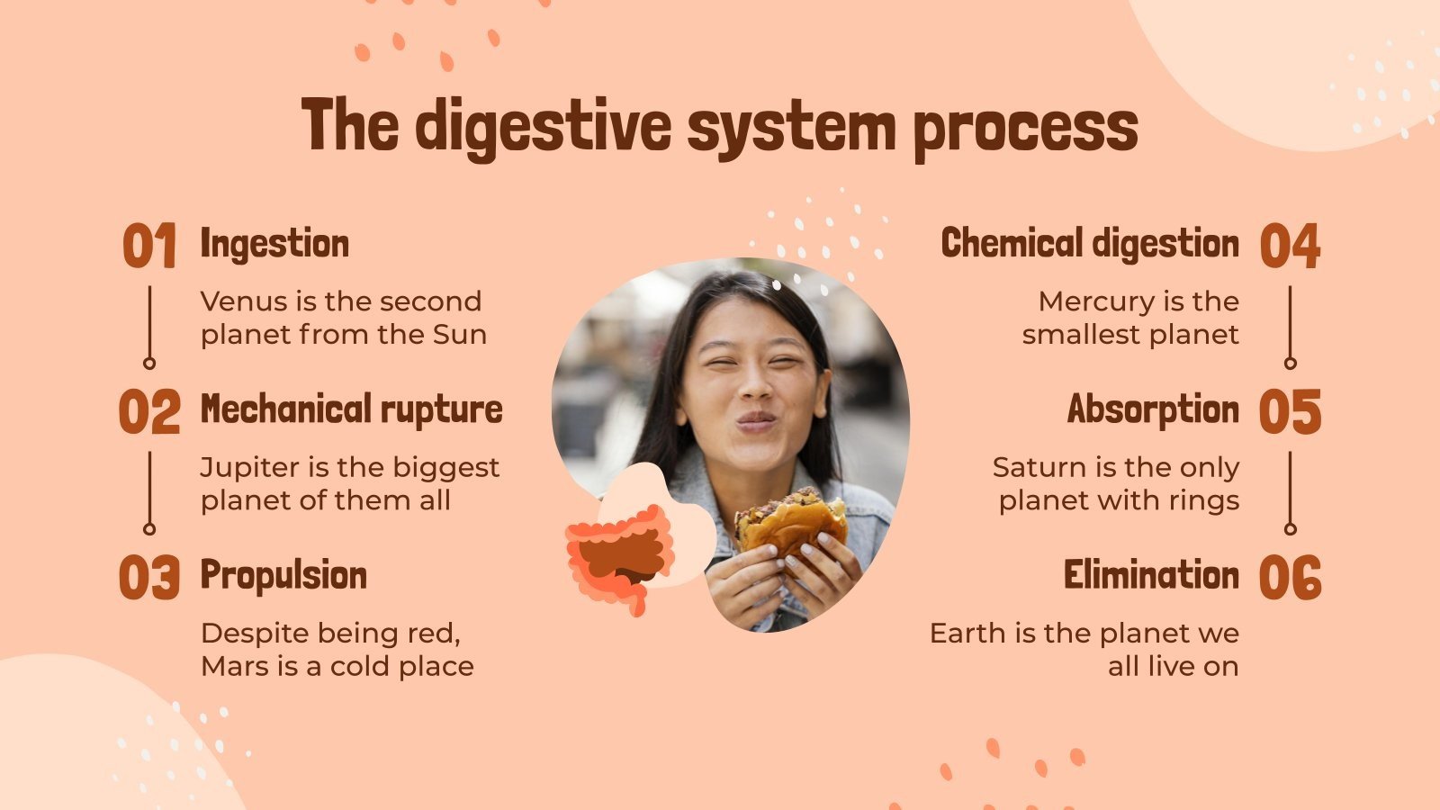 Science Subject for High School - 9th Grade: Human Body II