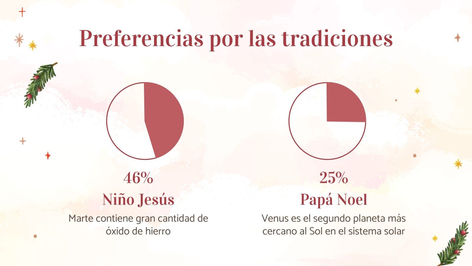 nochebuena-spanish-christmas-eve-google-slides-powerpoint
