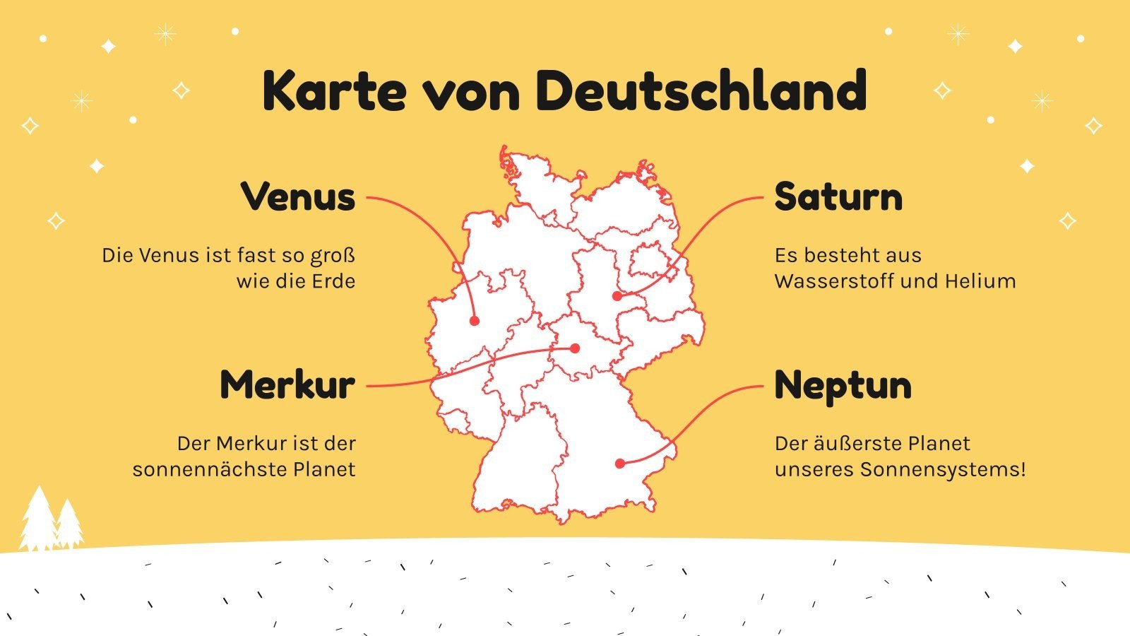 German Boxing Day | Google Slides & PowerPoint