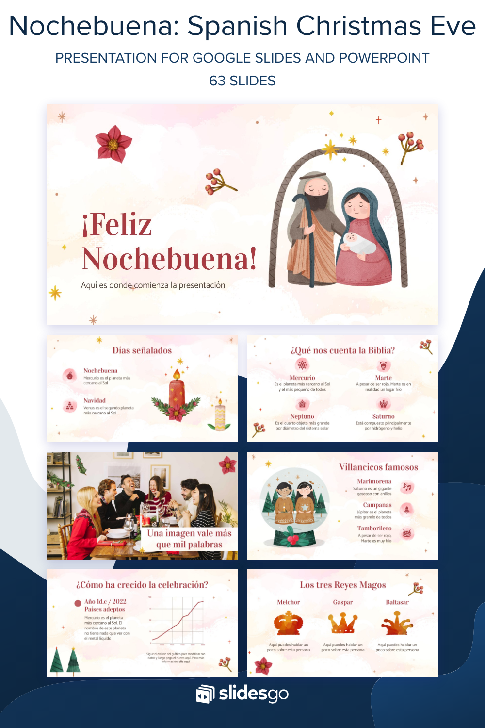 Nochebuena: Spanish Christmas Eve | Google Slides & PowerPoint