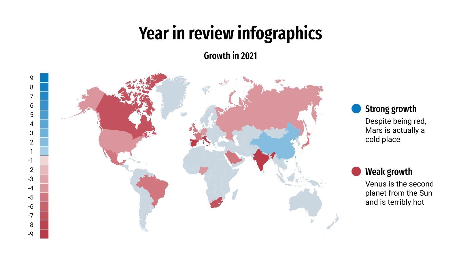 year-in-review-infographics-google-slides-powerpoint