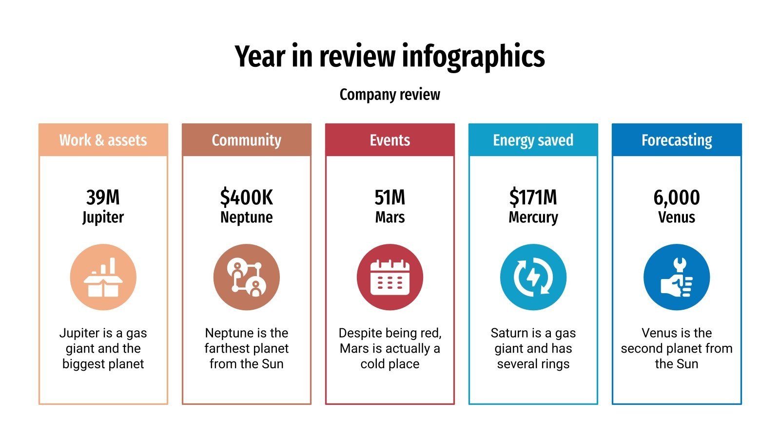 Year In Review Infographics Google Slides PowerPoint
