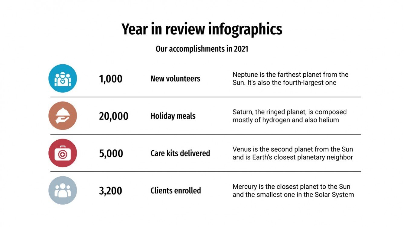 Year In Review Infographics Google Slides PowerPoint