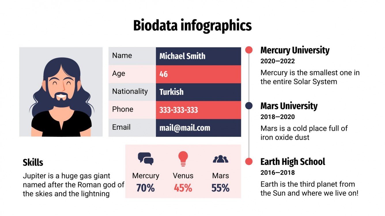 Biodata Infographics | Google Slides & PowerPoint template