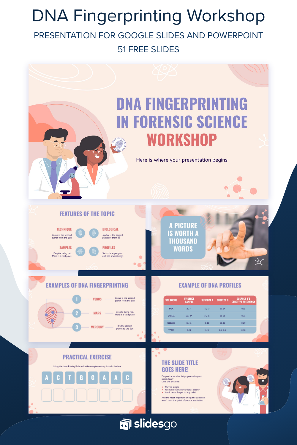 DNA Fingerprinting in Forensic Science Workshop | Google Slides