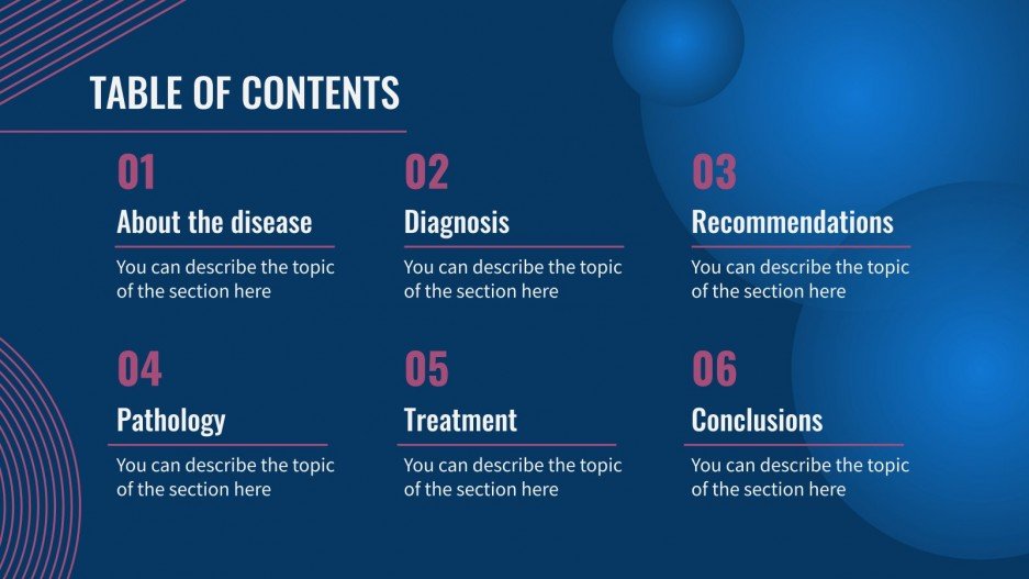 Internet Addiction Disorder | Google Slides & PowerPoint