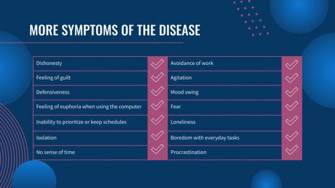 Internet Addiction Disorder | Google Slides & PowerPoint