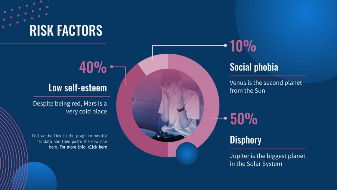 Internet Addiction Disorder | Google Slides & PowerPoint