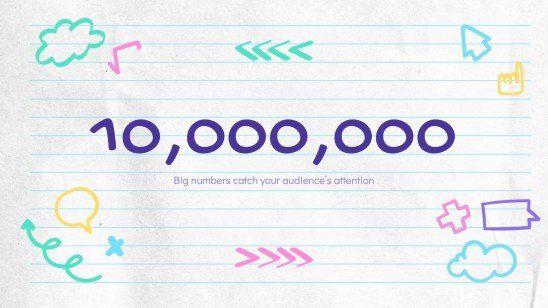 Math: Measurement and Data | Google Slides & PowerPoint