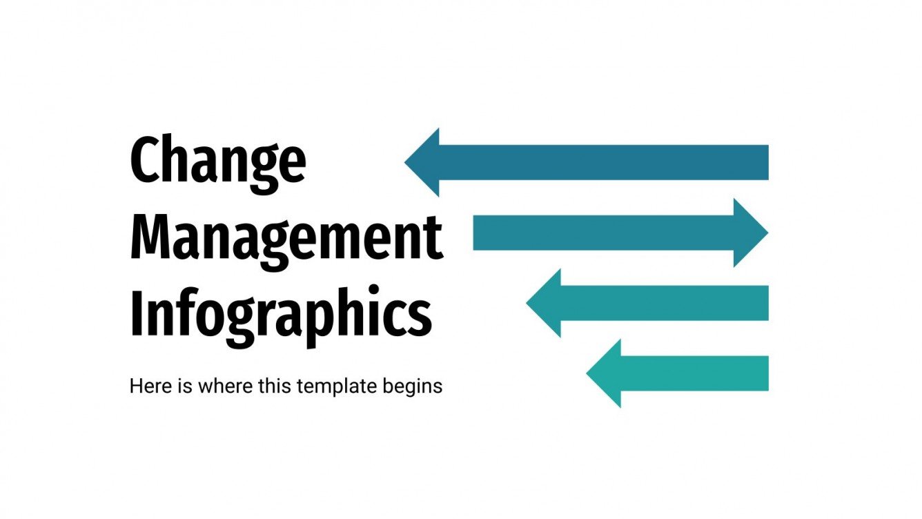 Infografiken zum Veränderungsmanagement | Google Slides & PPT