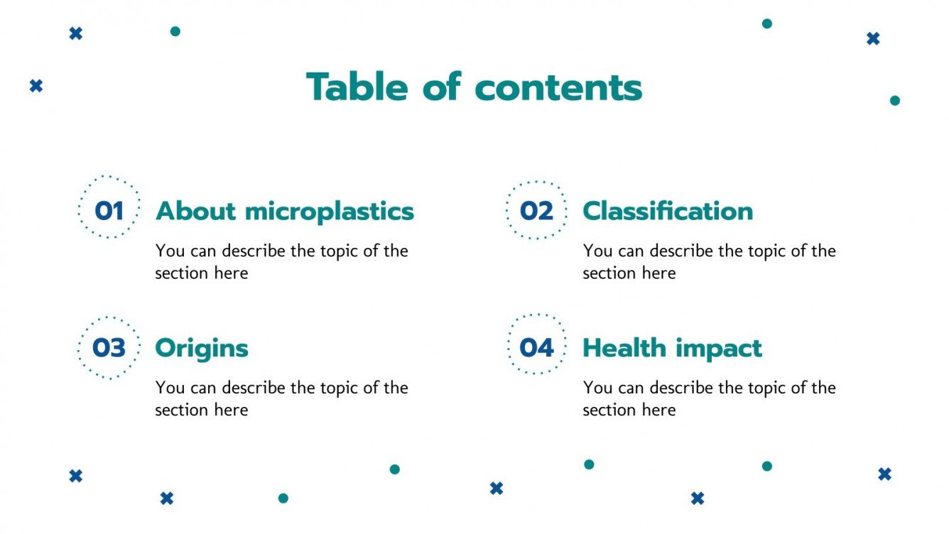 Microplastic Health Risks | Google Slides & PowerPoint