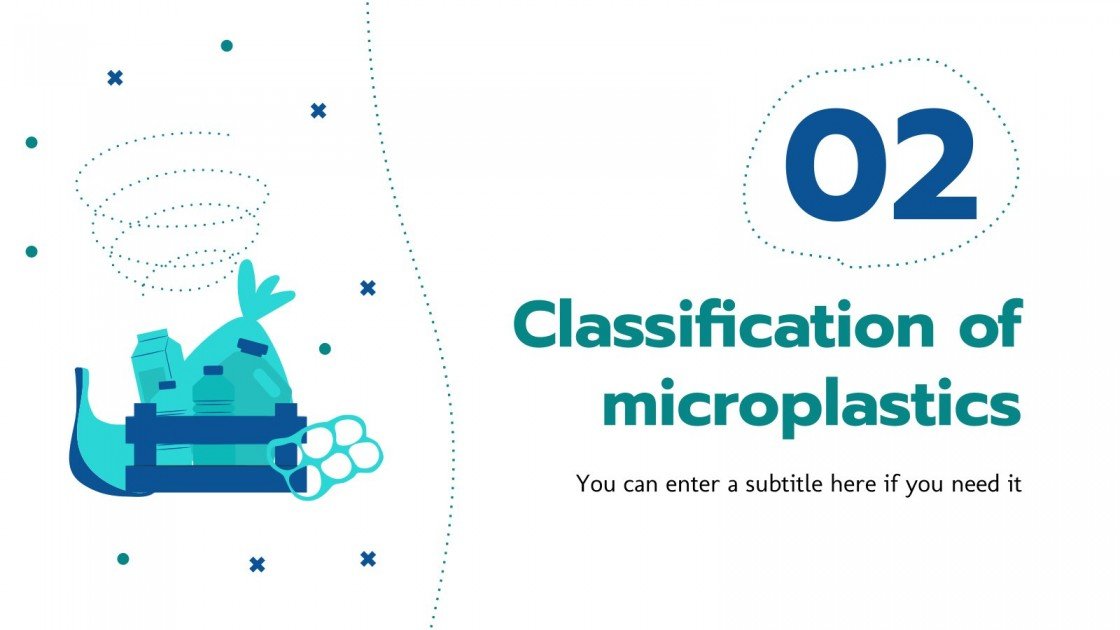 Microplastic Health Risks | Google Slides & PowerPoint
