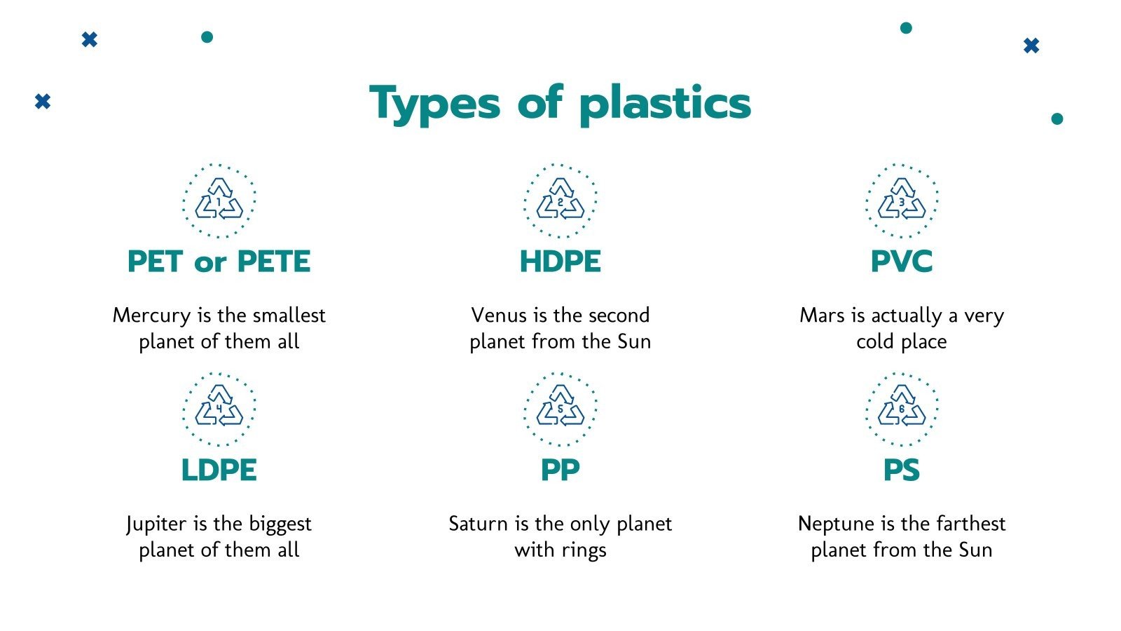 Microplastic Health Risks | Google Slides & PowerPoint