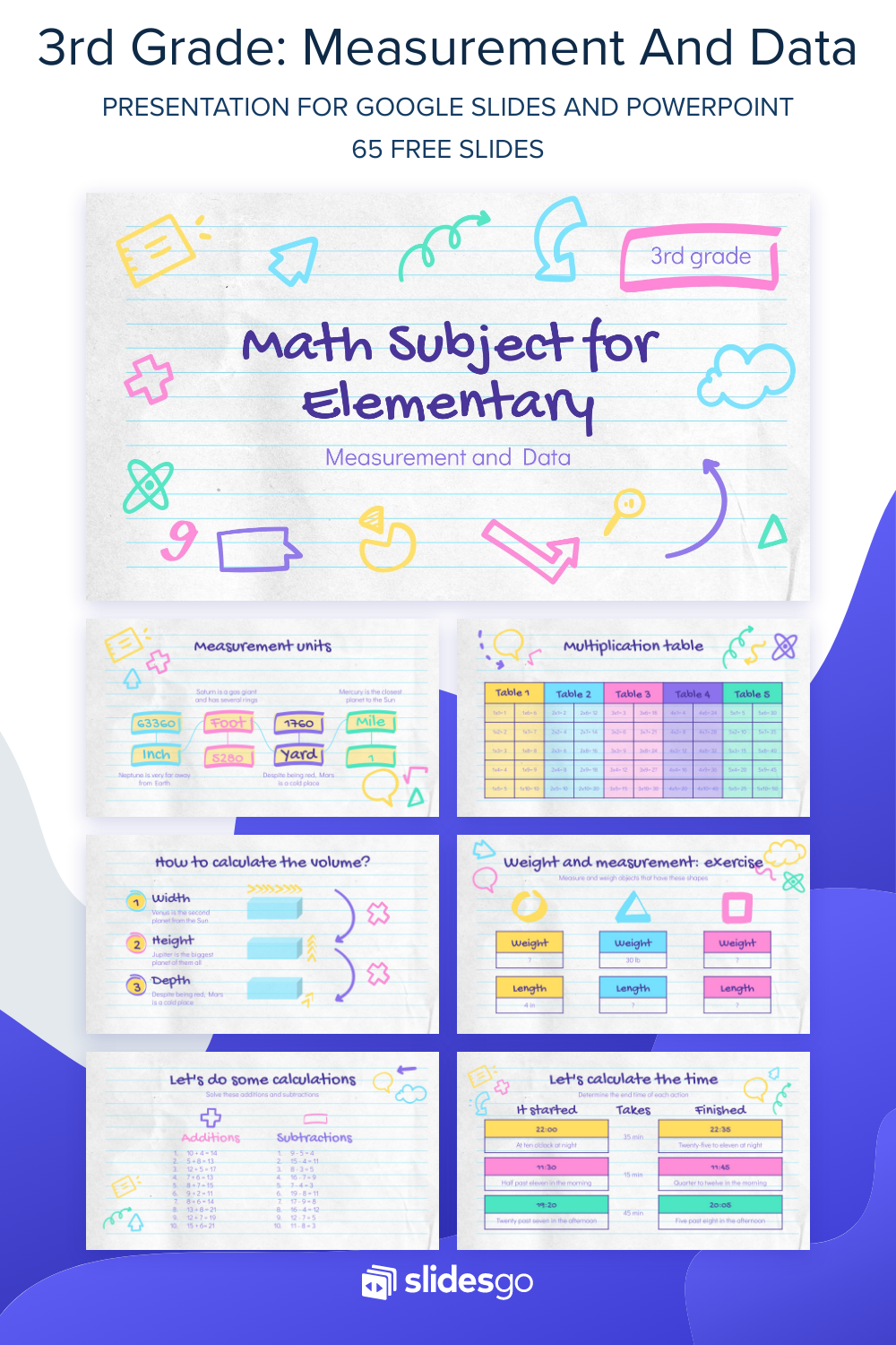 Math: Measurement and Data | Google Slides & PowerPoint