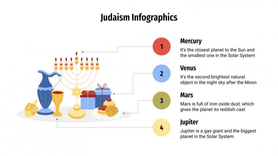 Judaism Infographics | Google Slides & PowerPoint