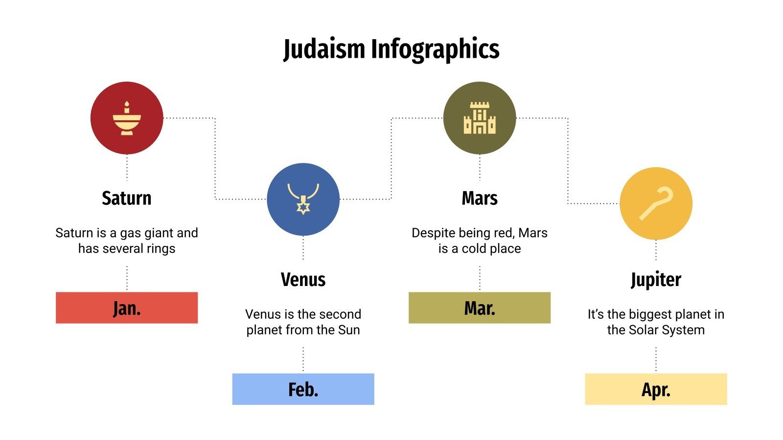 Judaism Infographics | Google Slides & PowerPoint