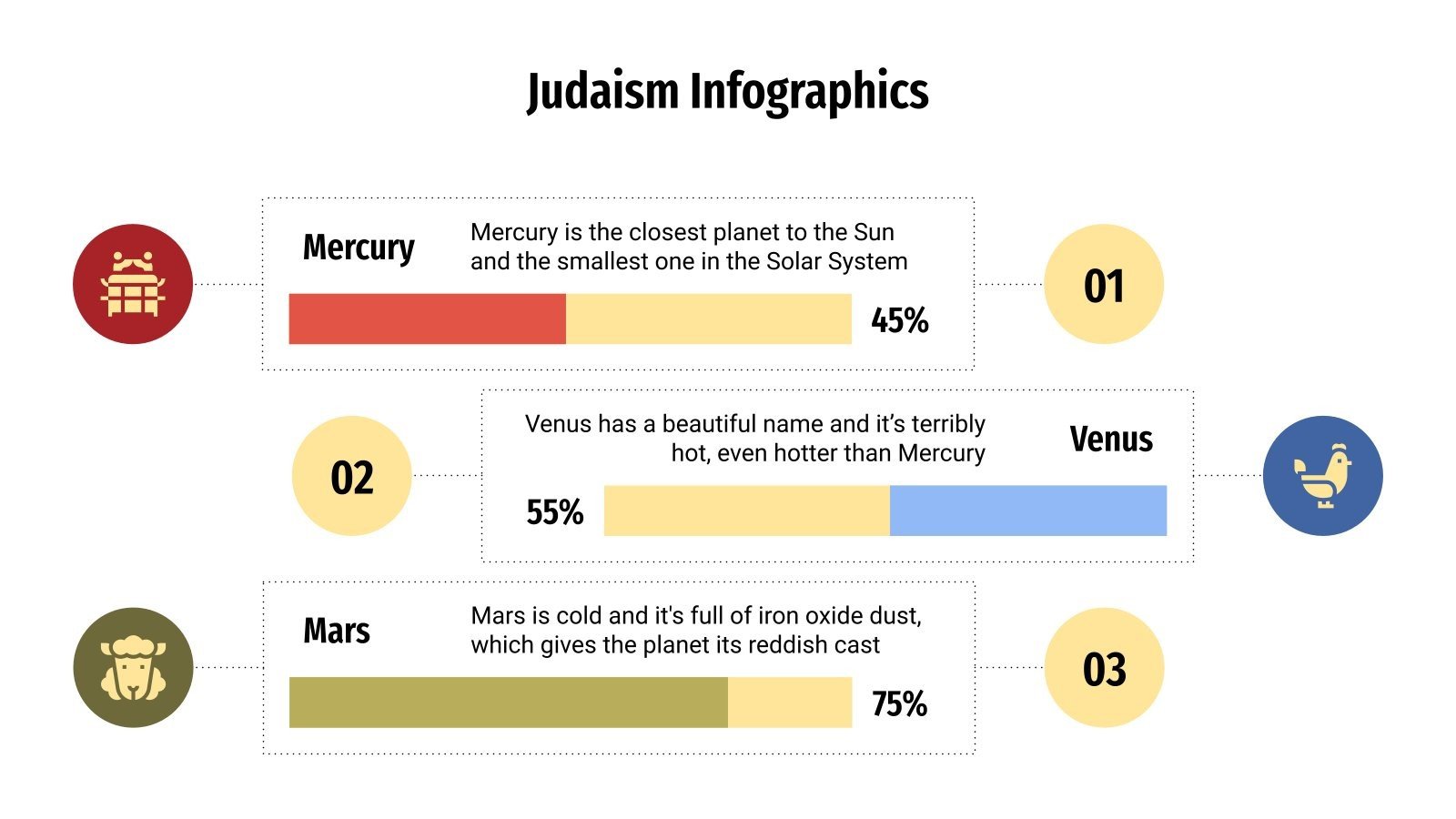 Infografías sobre el judaísmo | Google Slides y PowerPoint