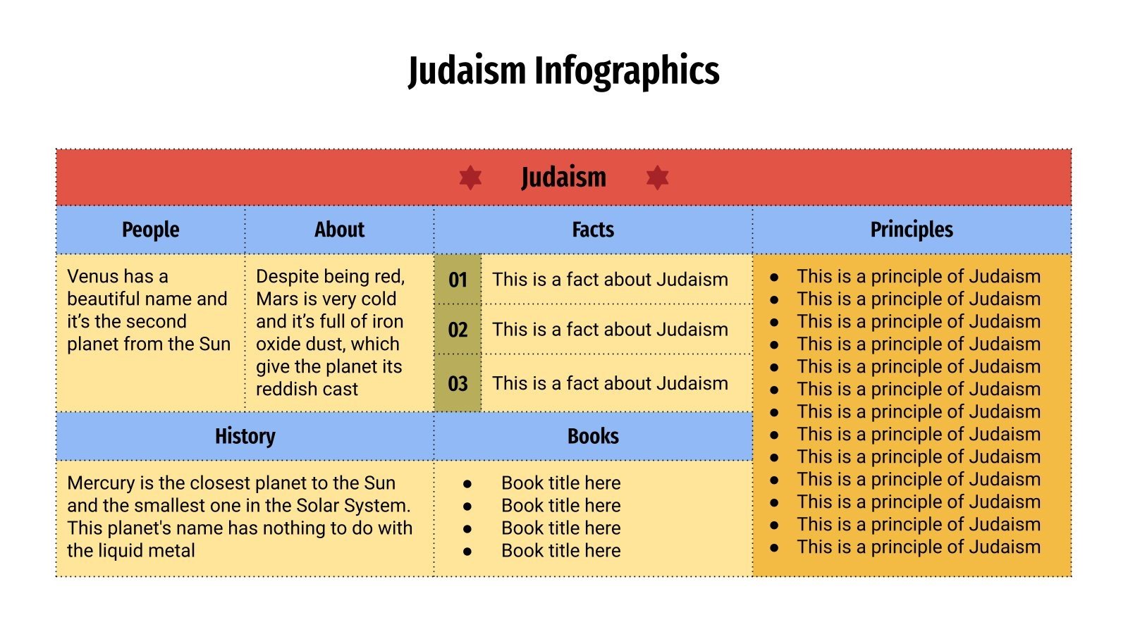 Judaism Infographics | Google Slides & PowerPoint
