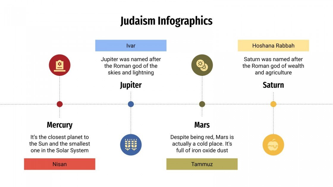 Judaism Infographics | Google Slides & PowerPoint