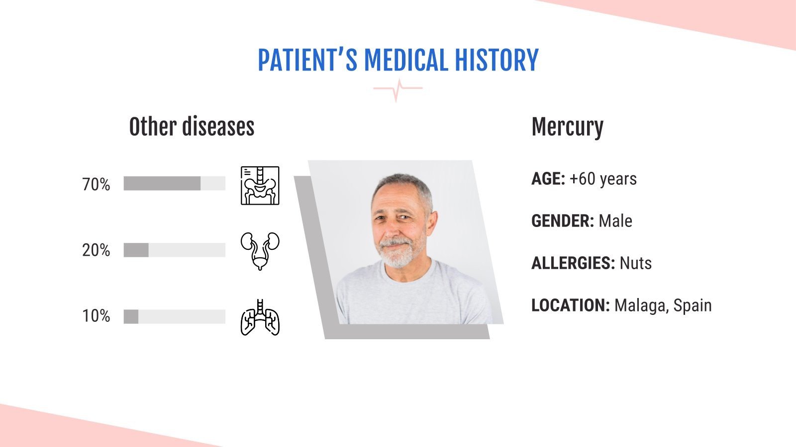 Heart Clinical Case Google Slides & PowerPoint template