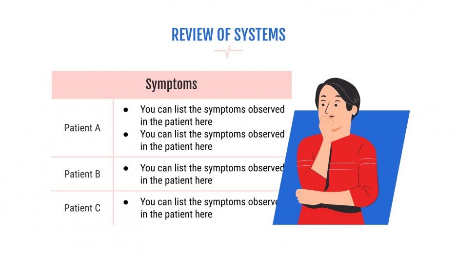 Heart Clinical Case Google Slides & PowerPoint template