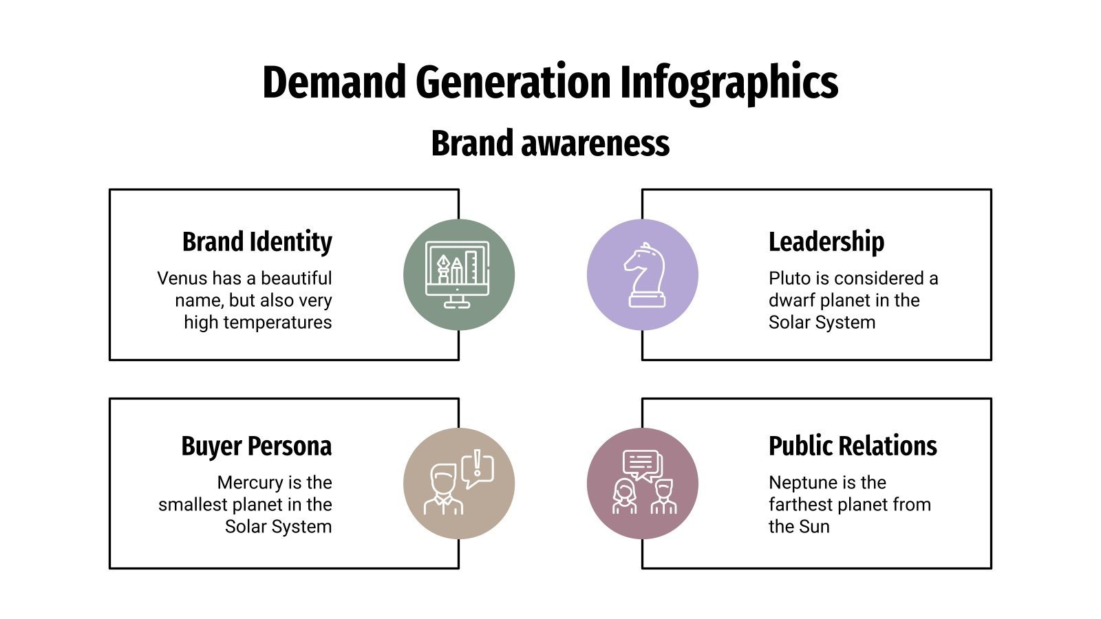 Demand Generation Infographics | Google Slides & PowerPoint