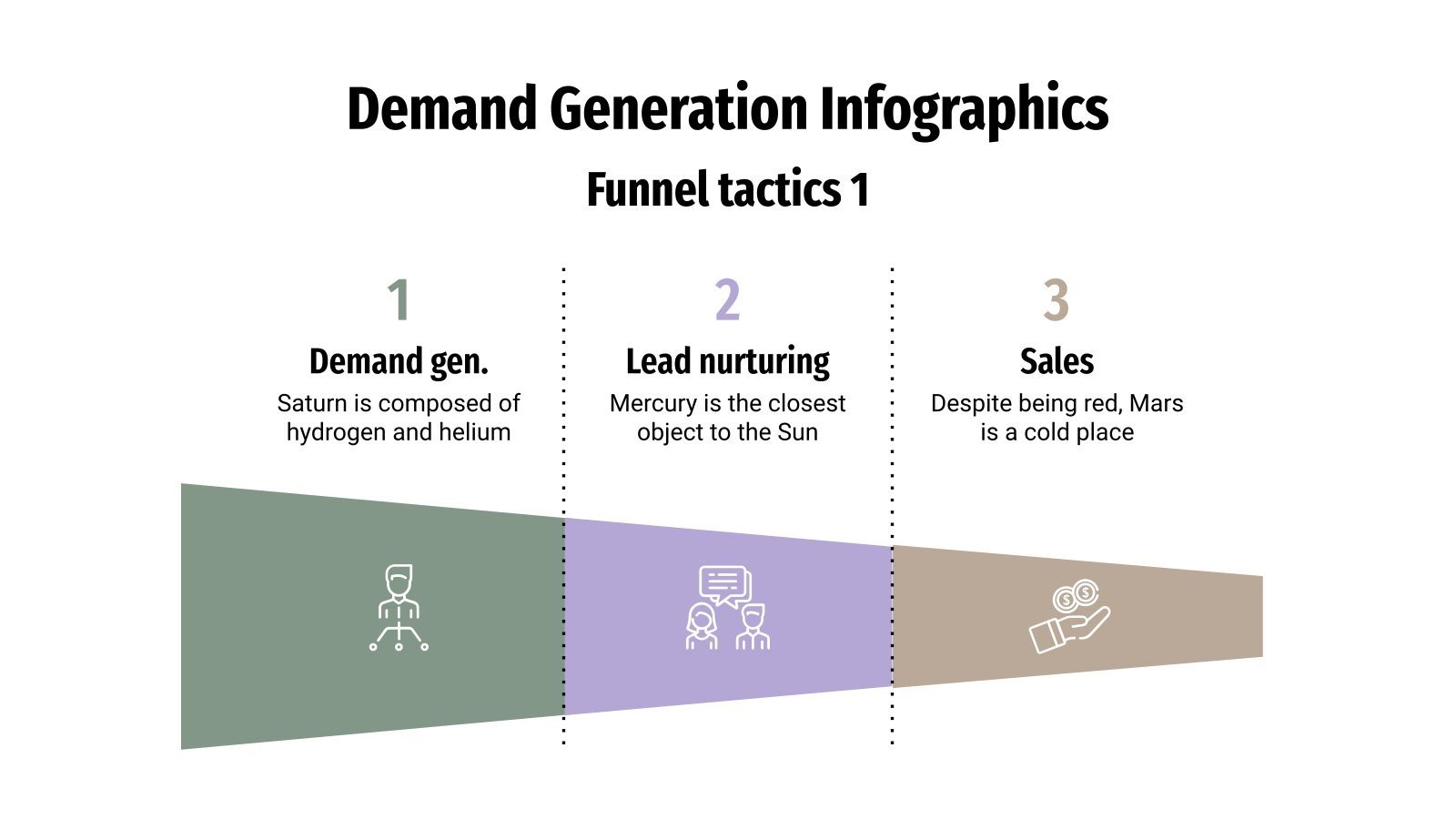 Demand Generation Infographics | Google Slides & PowerPoint