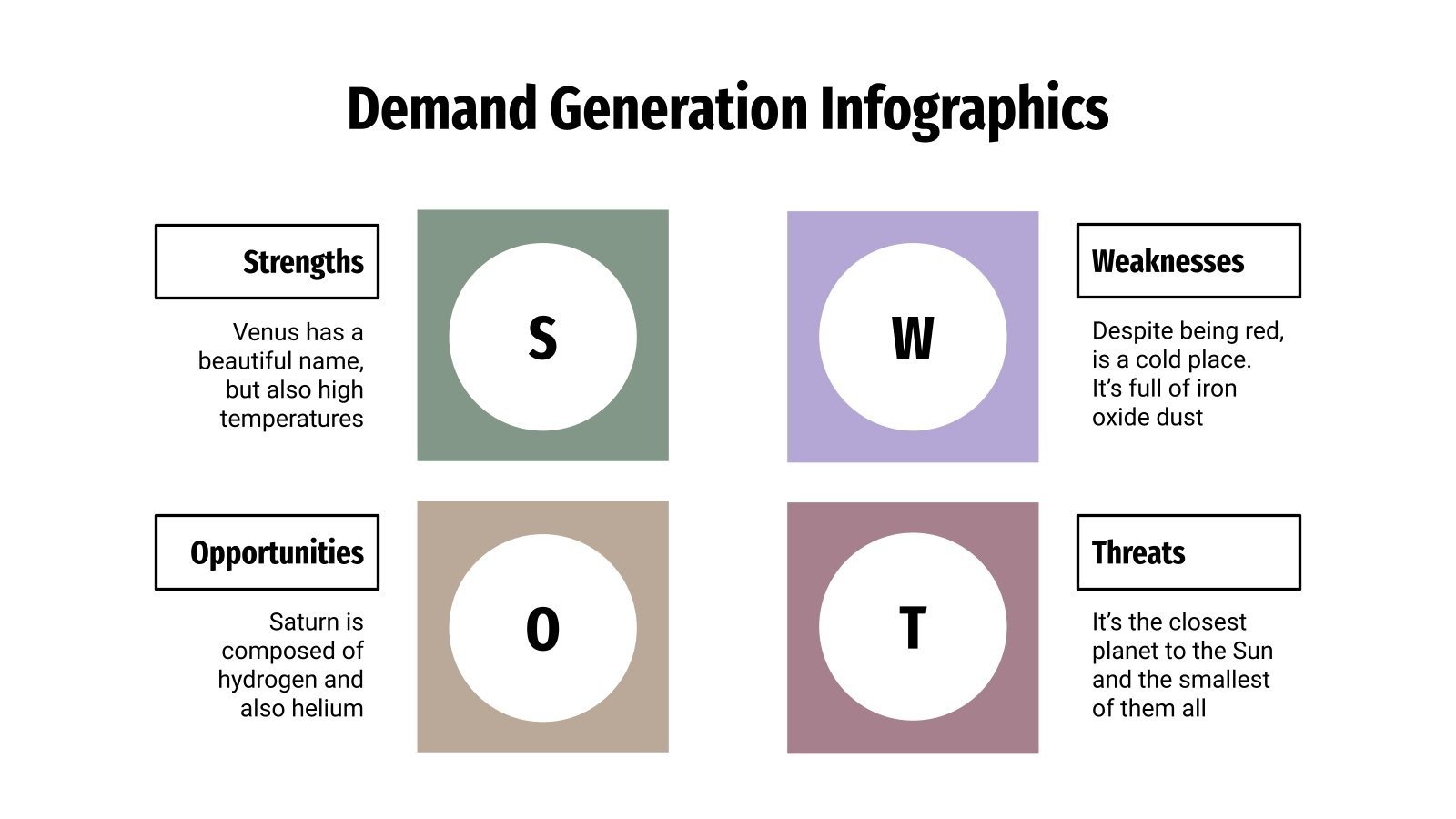 Demand Generation Infographics | Google Slides & PowerPoint