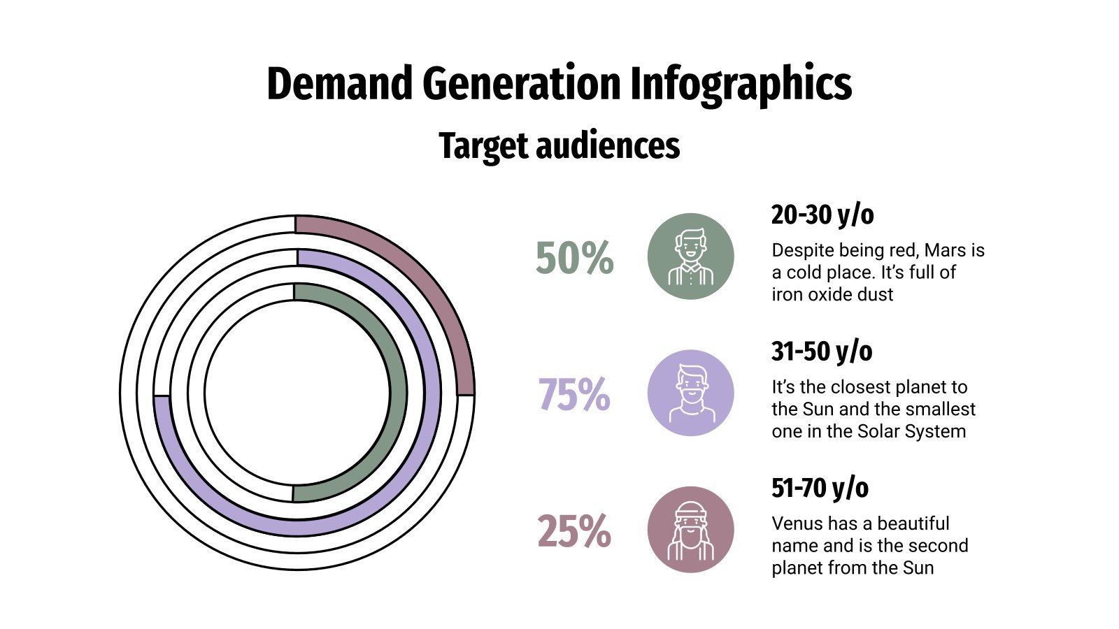 Demand Generation Infographics | Google Slides & PowerPoint