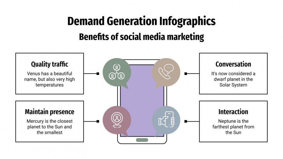 Demand Generation Infographics | Google Slides & PowerPoint