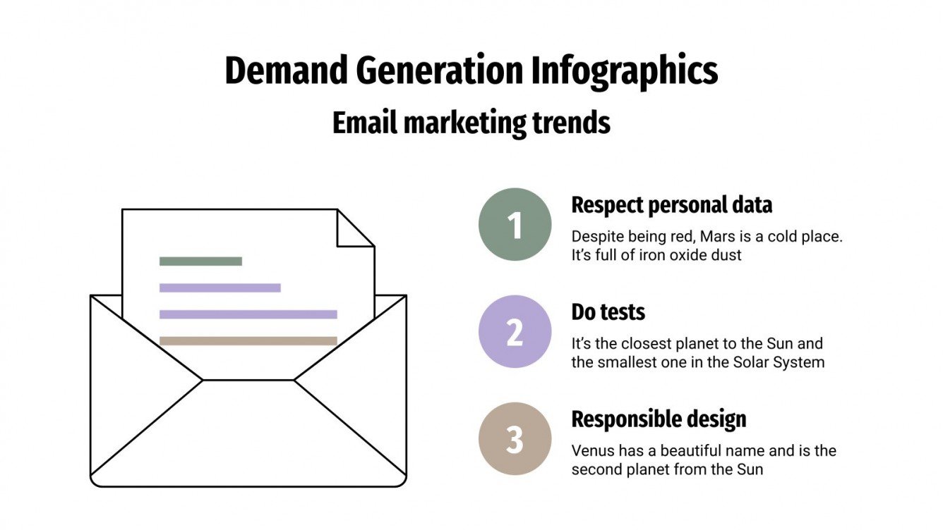 Demand Generation Infographics | Google Slides & PowerPoint
