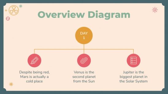 Research Methods Lesson Google Slides & PowerPoint template