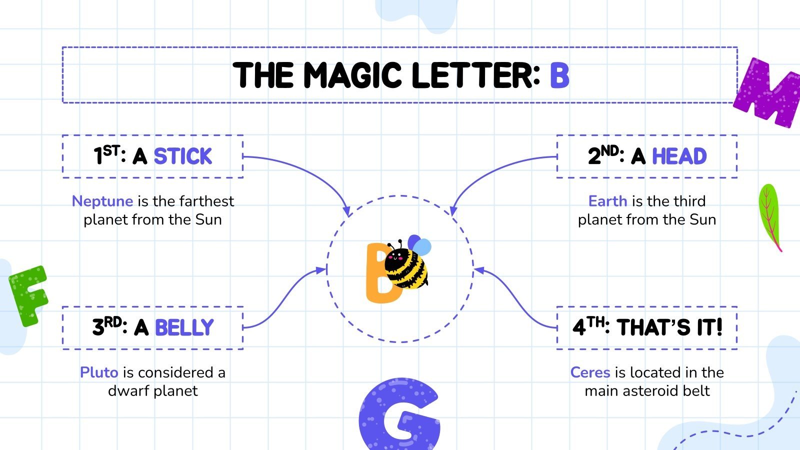 Uppercase Letter Match Sheets | Google Slides & PPT