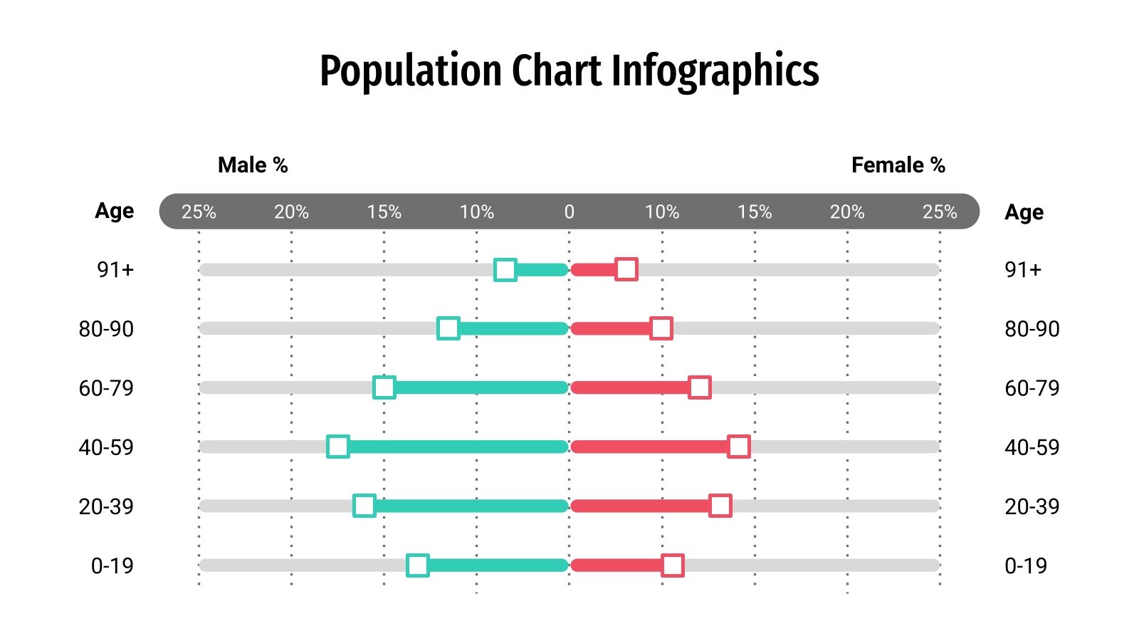 Population Infographic Creator
