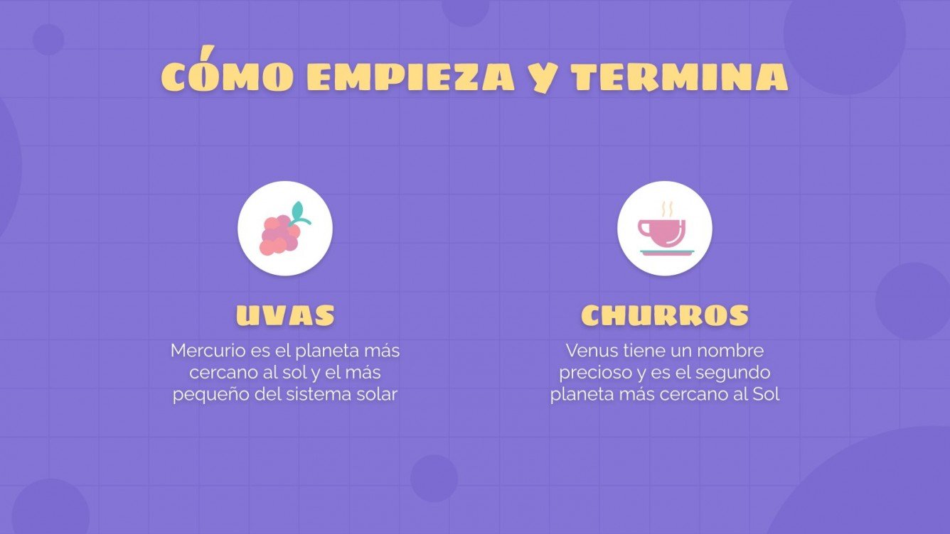 Nochevieja: Spanish New Year's Eve | Google Slides & PPT