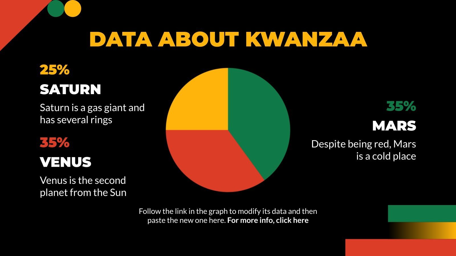 Kwanzaa | Tema de Google Slides y plantilla de PowerPoint