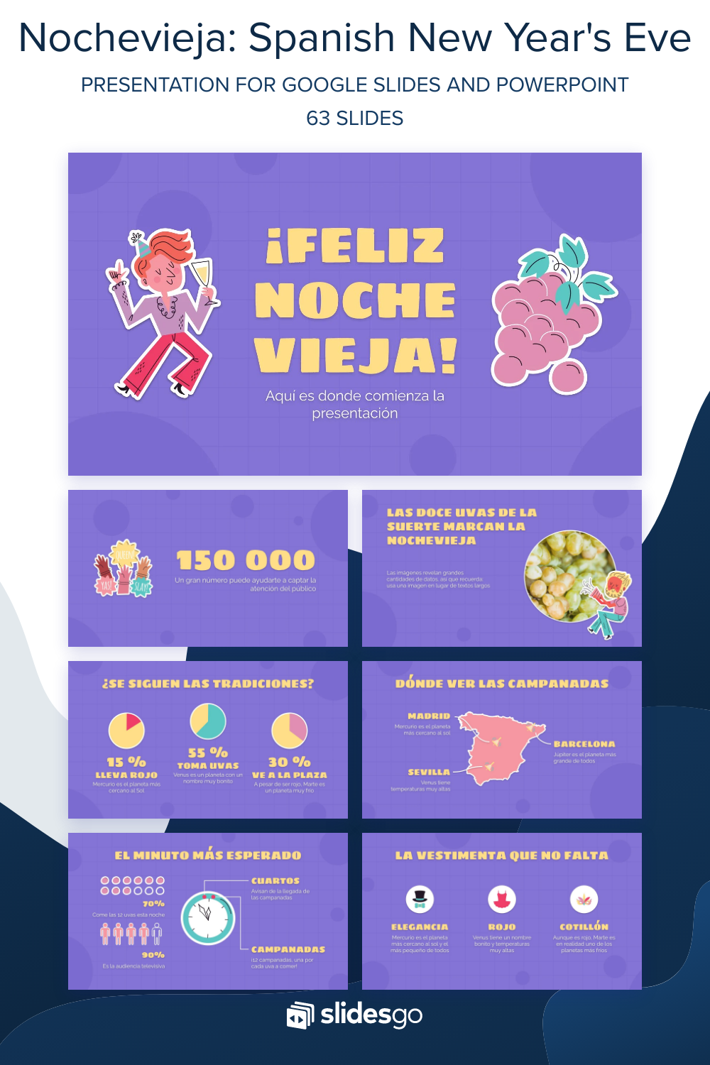 Nochevieja: Spanish New Year's Eve | Google Slides & PPT