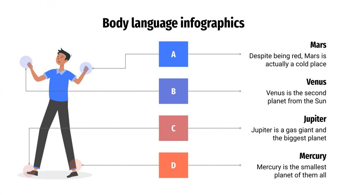 Body Language Infographics | Google Slides & PowerPoint
