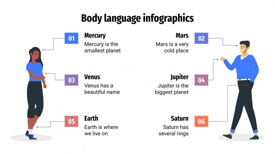 Body Language Infographics | Google Slides & PowerPoint