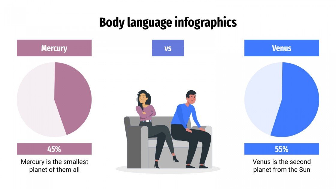 Body Language Infographics | Google Slides & PowerPoint