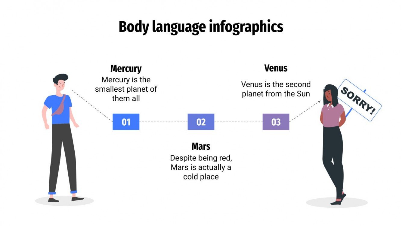 Body Language Infographics | Google Slides & PowerPoint