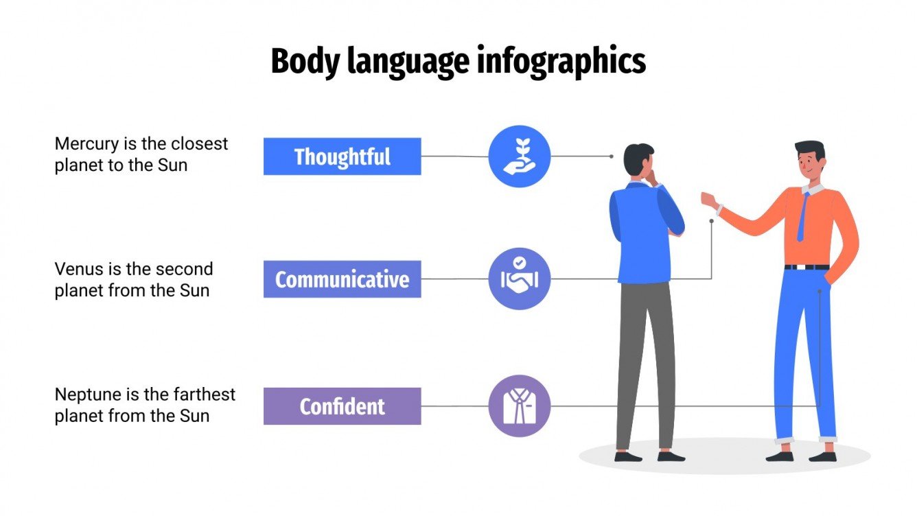 Body Language Infographics | Google Slides & PowerPoint