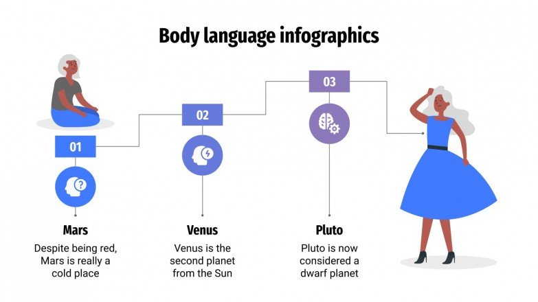 Body Language Infographics | Google Slides & PowerPoint