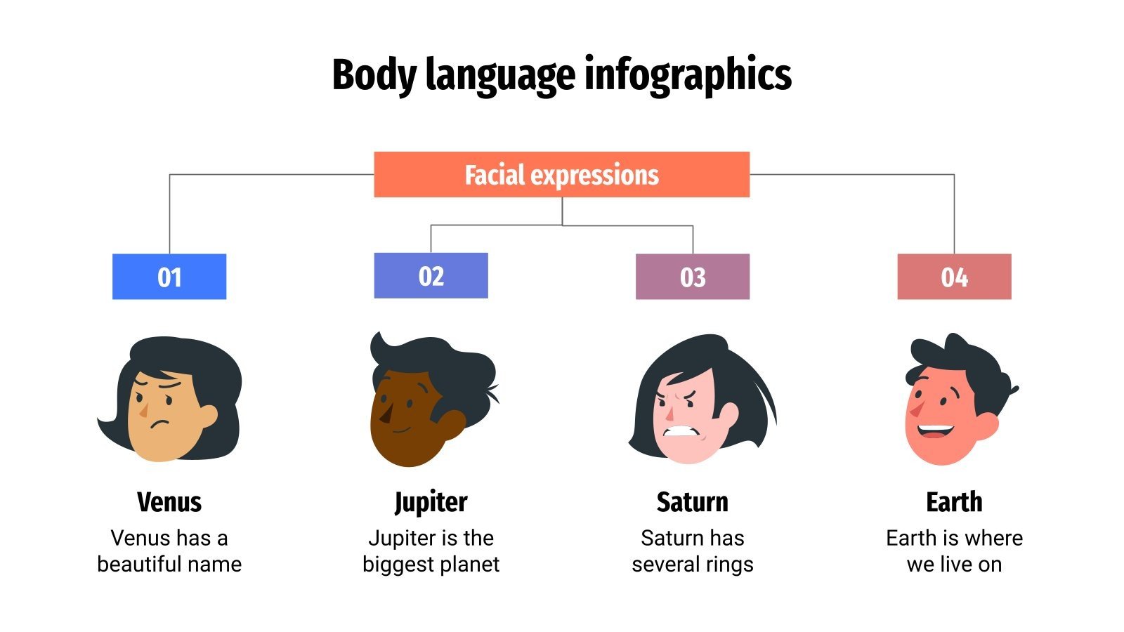 Body Language Infographics | Google Slides & PowerPoint