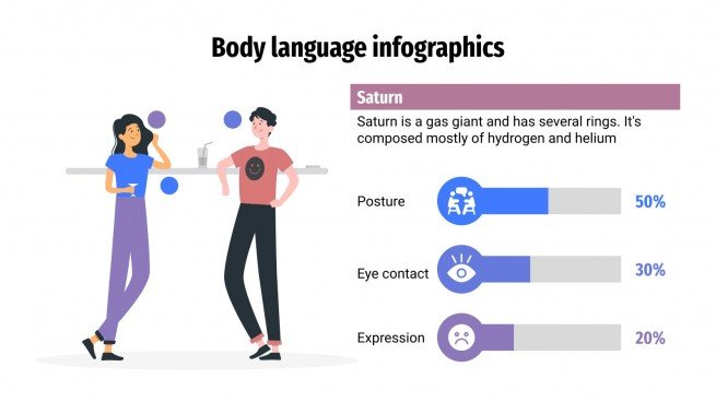 Body Language Infographics | Google Slides & PowerPoint