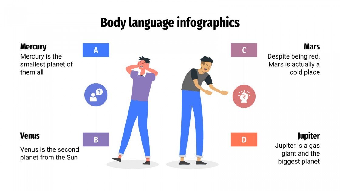 Body Language Infographics | Google Slides & PowerPoint