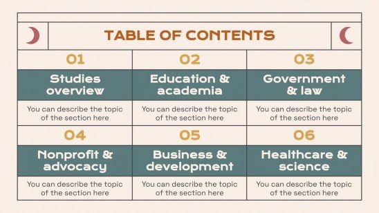 Native American Studies College Major | Google Slides & PPT