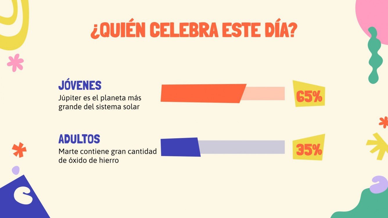 Los Santos Inocentes: April Fool's Day in Spain | Google Slides